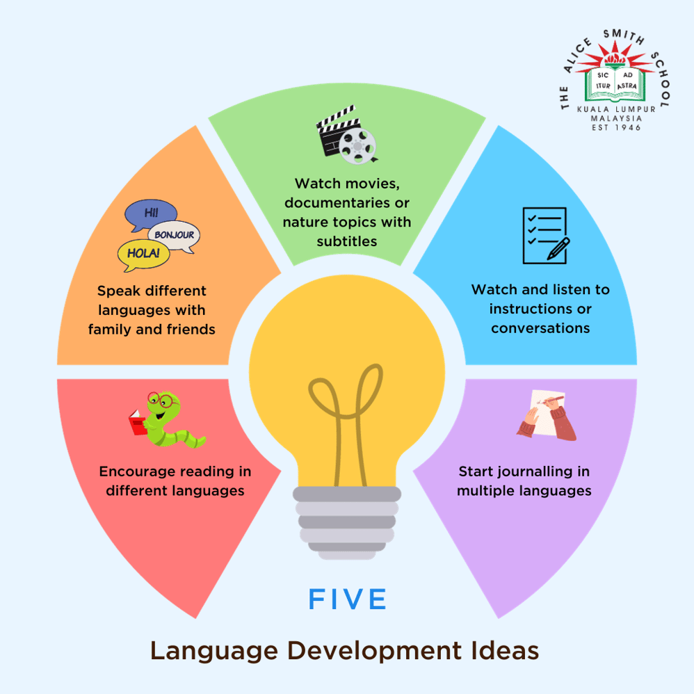 Benefits Of Multilingualism For Young Learners